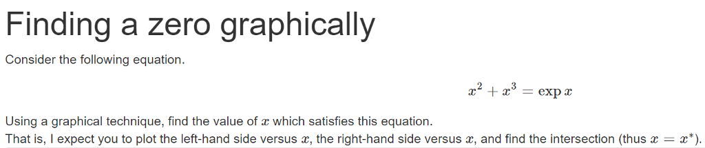 Solved Finding a zero graphically Consider the following | Chegg.com