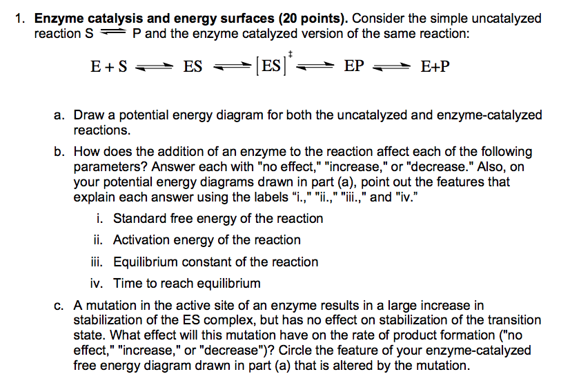 Solved 1. Enzyme catalysis and energy surfaces (20 points). | Chegg.com