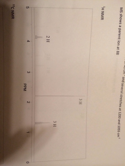 Solved Problem D: C4H8O2 IR shows a key strong at 1740 cm^-4 | Chegg.com
