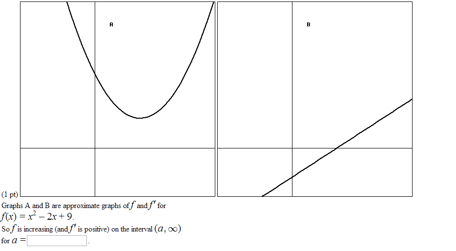 Solved Graphs A and B are approximate graphs of f and f' for | Chegg.com