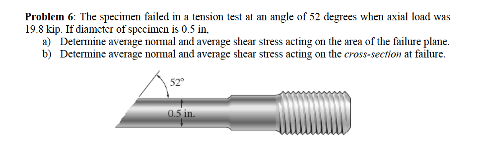 Solved The specimen failed in a tension test at an angle of | Chegg.com