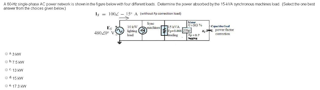 Solved A 60-Hz single-phase AC power network is shown in the | Chegg.com