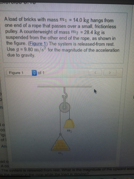 Solved A load of bricks with mass m1 = 14.0 kg hangs from ne | Chegg.com