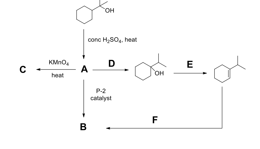 Solved ?? conc H2S04, heat KMnO4 ??? heat P-2 catalyst | Chegg.com