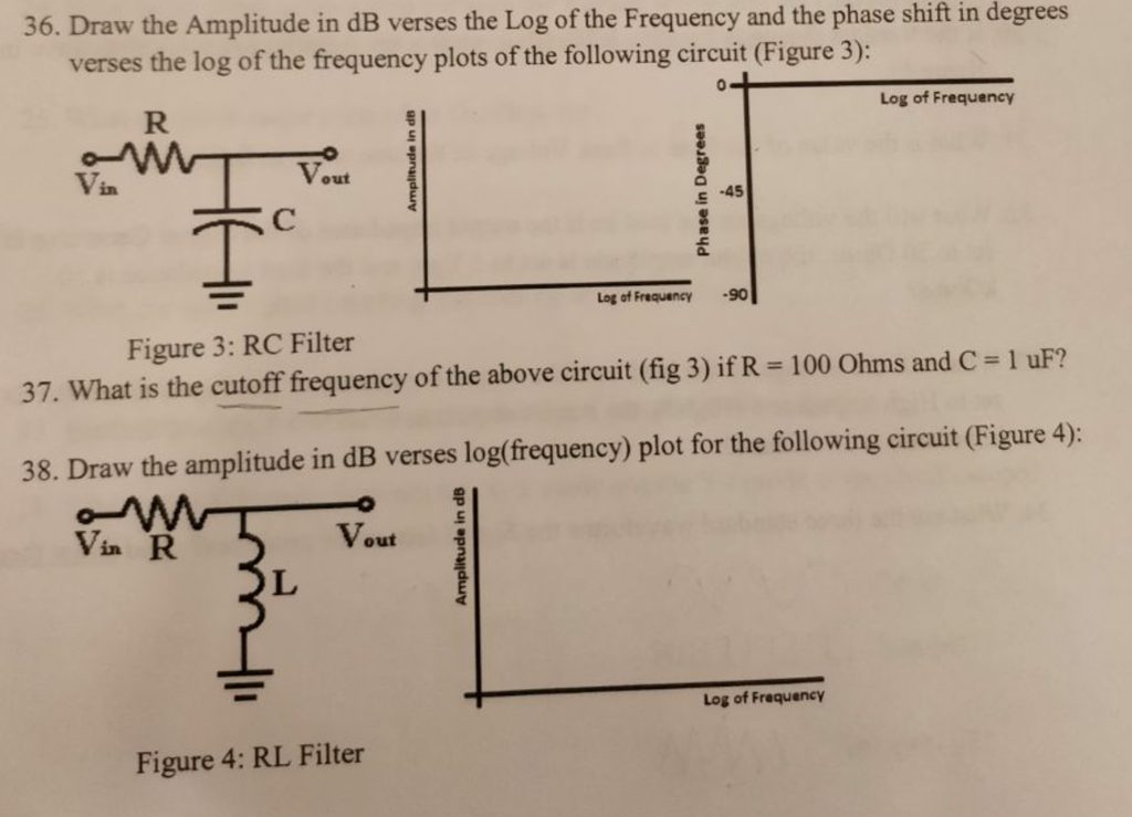 Solved 36. Draw the Amplitude in dB verses the Log of the | Chegg.com