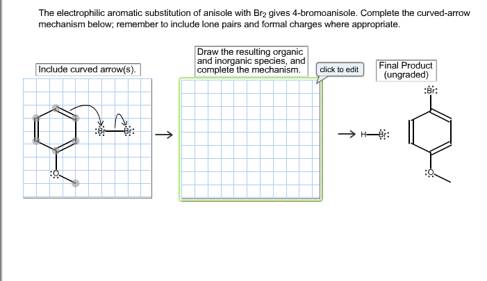Solved The electrophilic aromatic substitution of anisole | Chegg.com
