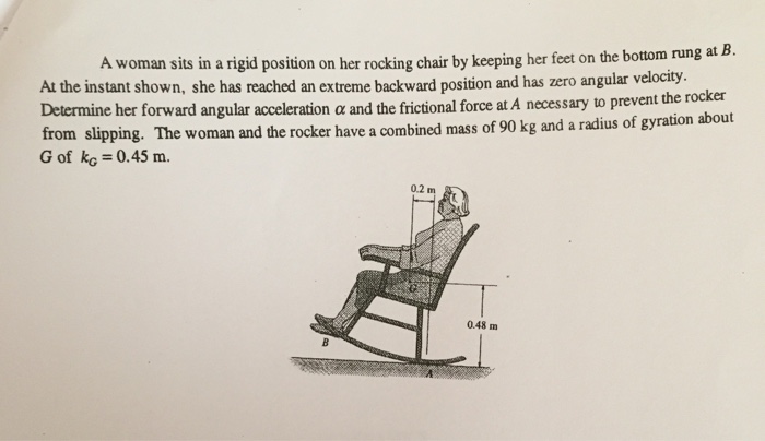 Solved A woman sits in a rigid position on her rocking chair | Chegg.com