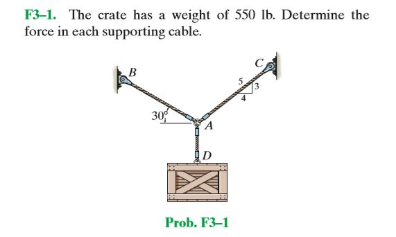 Solved F3-1. The crate has a weight of 550 lb. Determine the | Chegg.com Solved F3-1. The crate has a weight of 550 lb. Determine the | Chegg.com