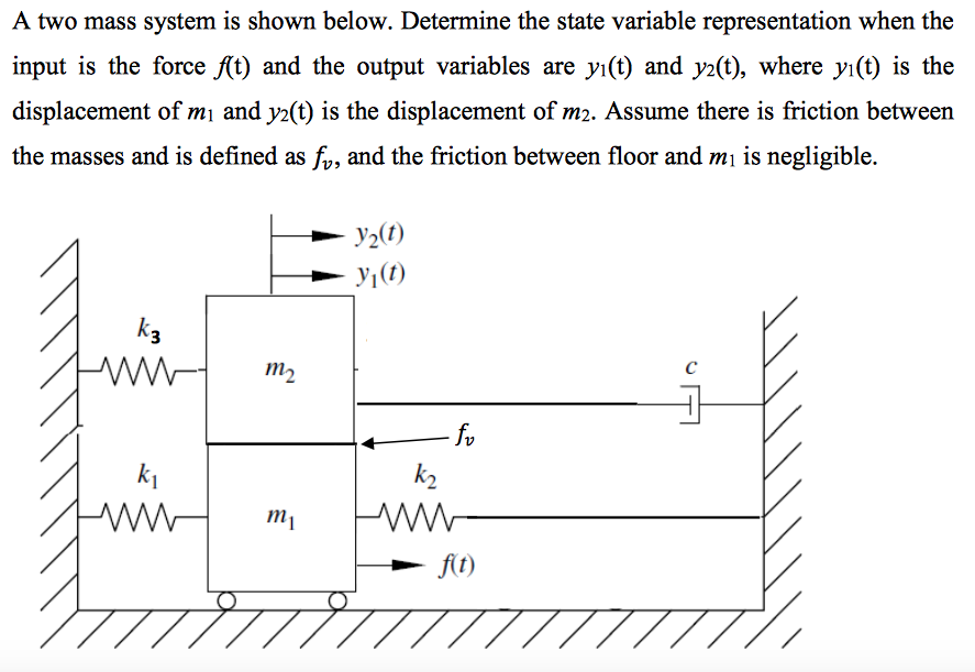 Solved A two-mass system is shown below. Determine the state | Chegg.com