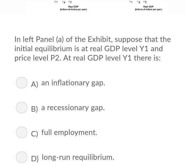 Solved Question 7 (1 point) Panel (a) Panal (D) LRAS LRAS | Chegg.com