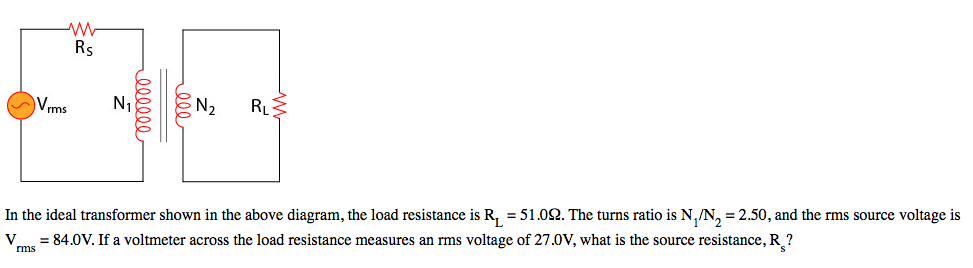 Solved In the ideal transformer shown in the above | Chegg.com