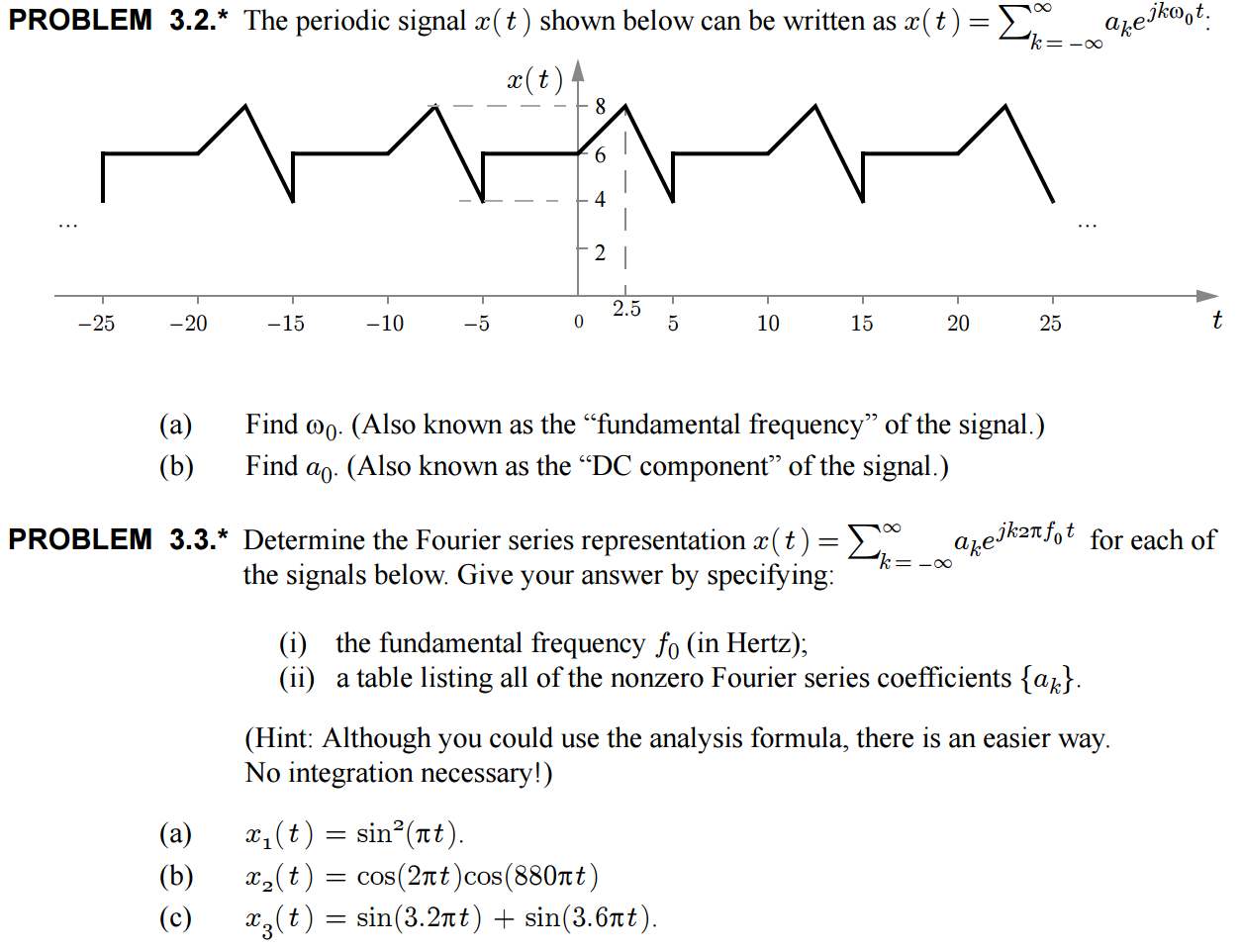Solved The periodic signal x(t) shown below can be written | Chegg.com