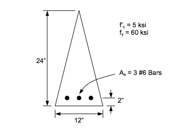 Solved a. The depth of the equivalent stress block, a b. | Chegg.com