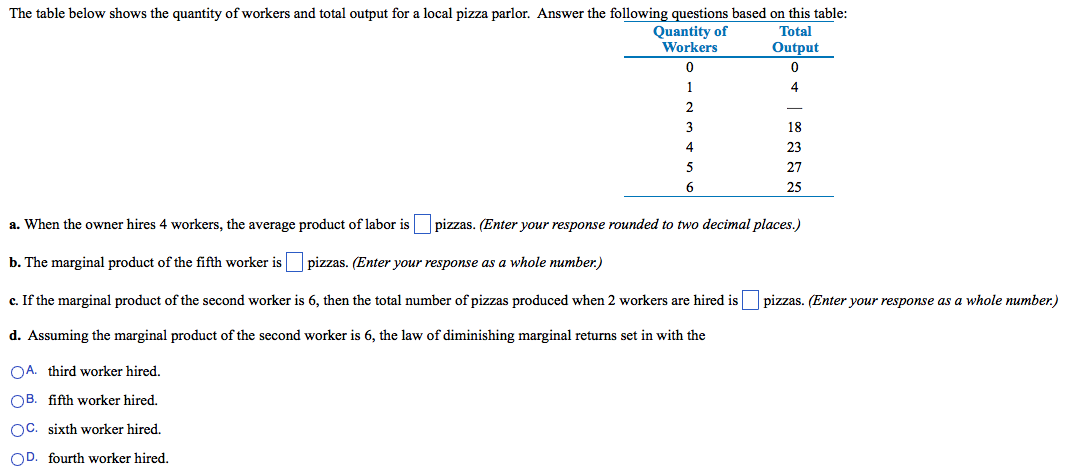 Solved The table below shows the quantity of workers and | Chegg.com