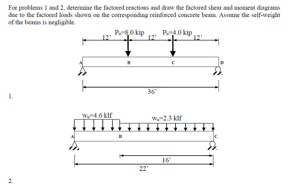 Solved For problems 1 and 2. determine the factored | Chegg.com