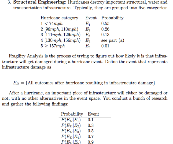 Solved 3. Structural Engineering: Hurricanes destroy | Chegg.com