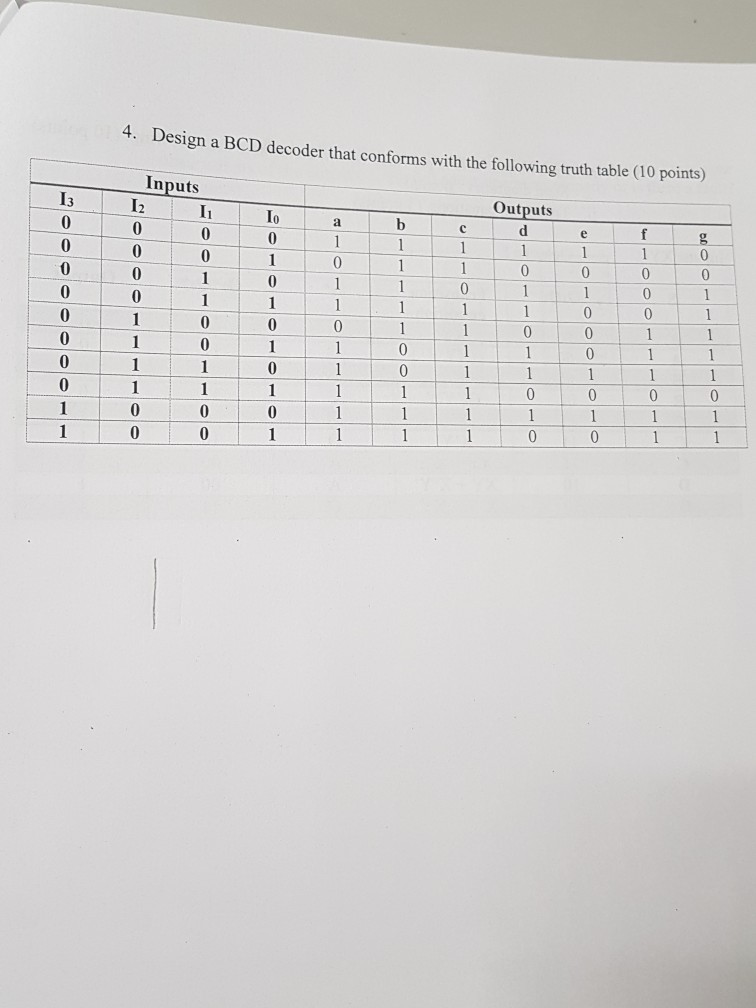 Solved 4. Design a BCD decoder that conforms with the | Chegg.com