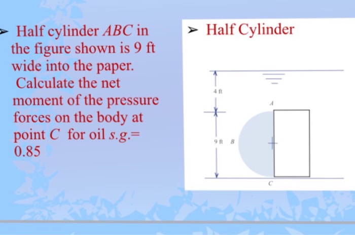 Half cylinder ABC in the figure shown is 9 ft wide | Chegg.com