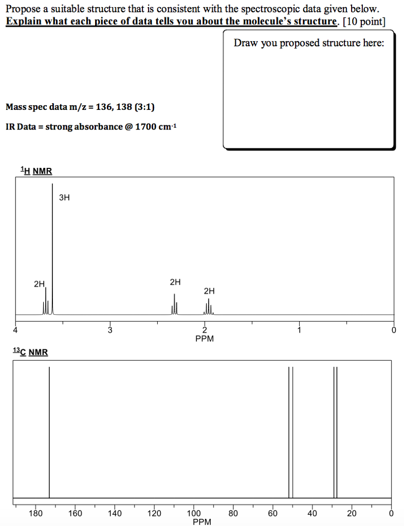 Solved Propose a suitable structure that is consistent with | Chegg.com