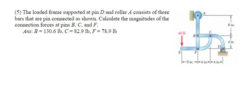 Solved (5) The loaded frame supported at pin D and roller A | Chegg.com