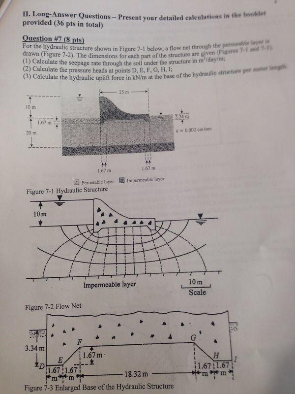 For the hydraulic structure shown in Figure 7-1 | Chegg.com