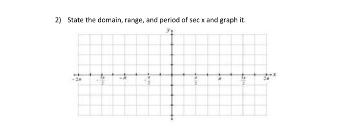 Solved 2) State the domain, range, and period of sec x and | Chegg.com