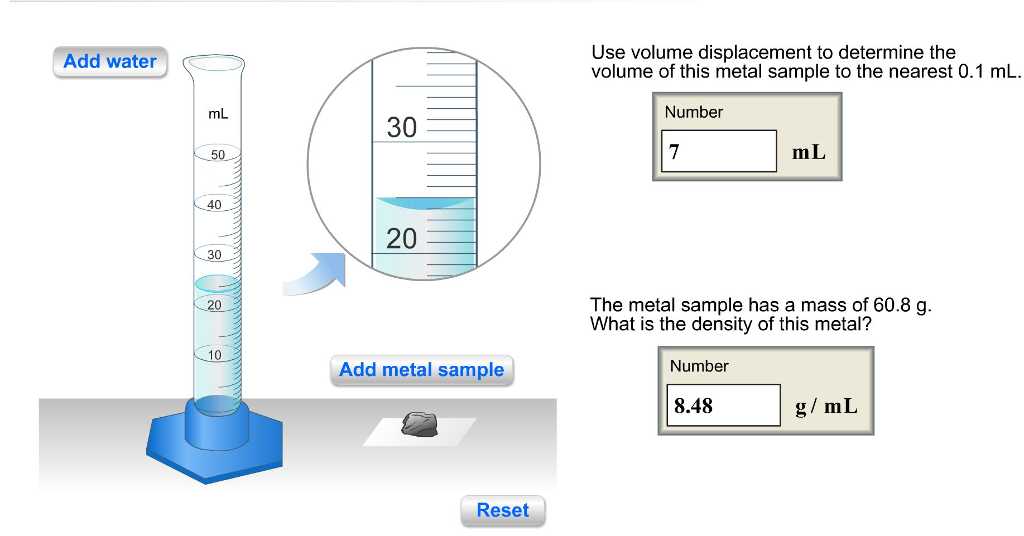 Solved Use volume displacement to determine the volume of | Chegg.com