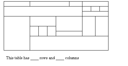 What is the code (HTML) for the table (with a letter | Chegg.com