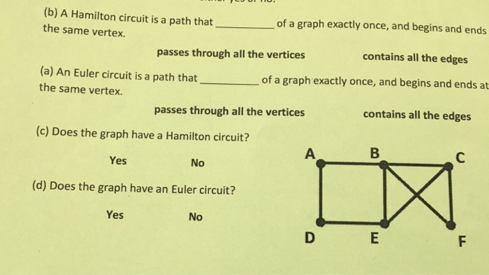 Solved A Hamilton circuit is a path that of a graph exactly | Chegg.com