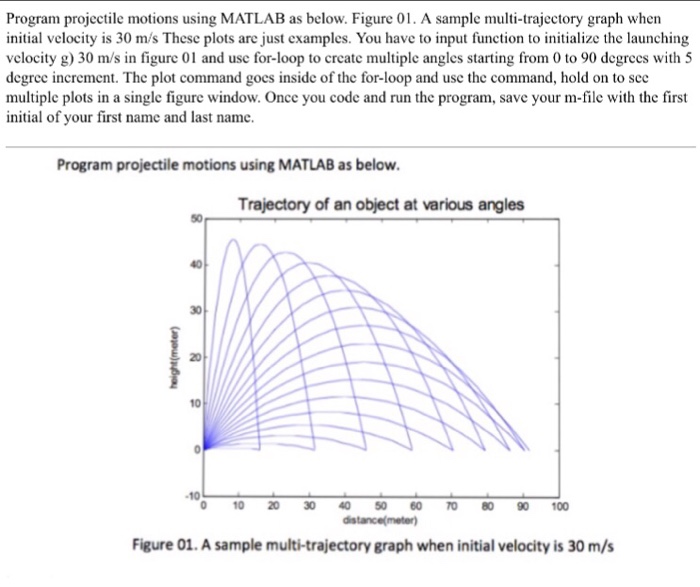 Solved Program Projectile Motions Using Matlab As Below