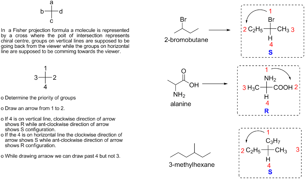 Solved PLEASE EXPLAIN TO ME WHY IS 2 BROMO - BUTANE HAS C2H5 | Chegg.com