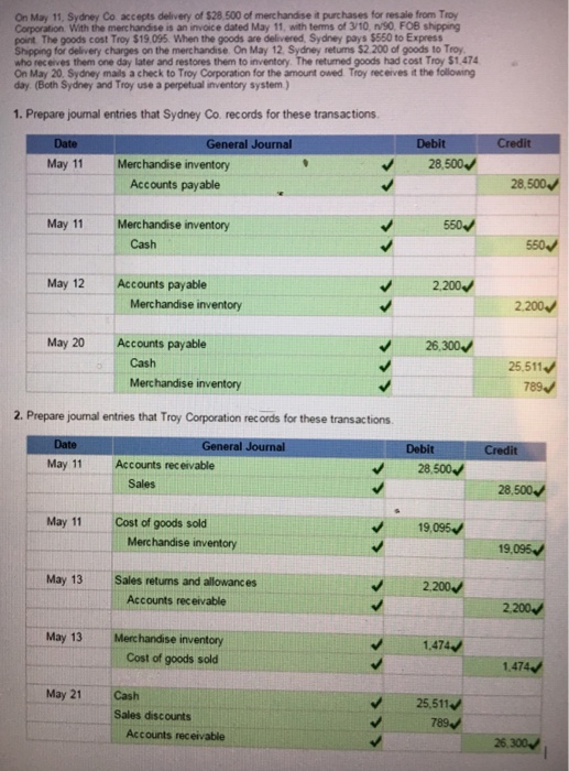 Solved On May 11, Sydney Co accepts delivery of $28, 500 of | Chegg.com