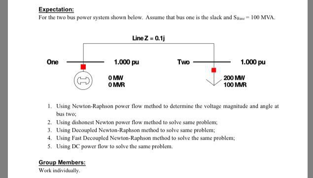 Solved For The Two Bus Power System Shown Below Assume That 