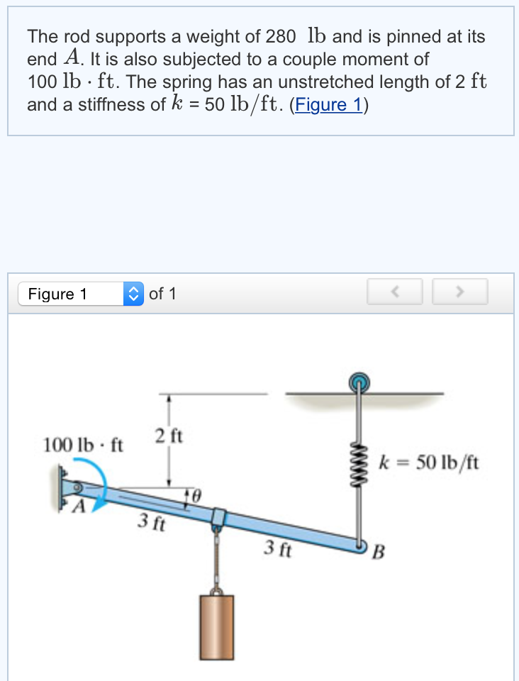 Solved The rod supports a weight of 280 lb and is pinned at | Chegg.com