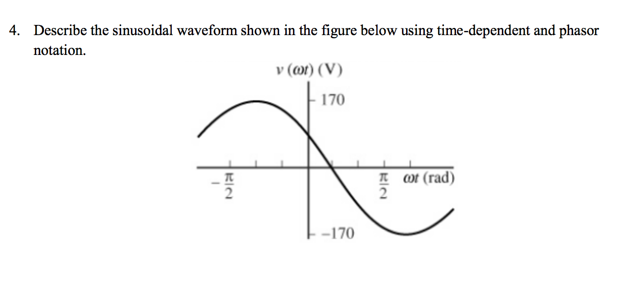 Solved Describe the sinusoidal waveform shown in the figure | Chegg.com