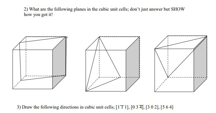 Solved 2) What are the following planes in the cubic unit | Chegg.com