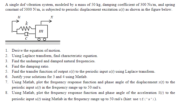 Solved A single dof vibration system, modeled by a mass of | Chegg.com