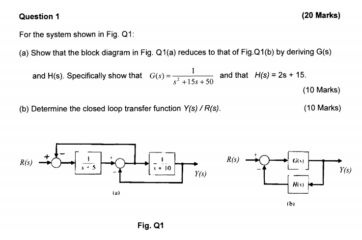 Solved (20 Marks) Question1 For the system shown in Fig. Q1: | Chegg.com Solved (20 Marks) Question1 For the system shown in Fig. Q1: | Chegg.com