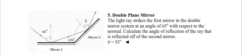 Solved 5. Double Plane Mirror The light ray strikes the | Chegg.com