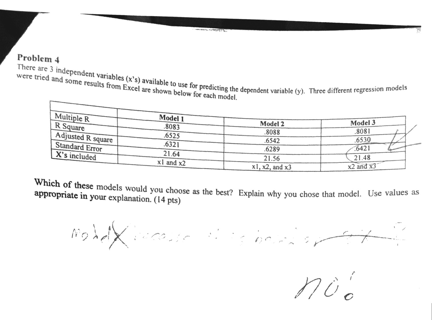 Solved There are 3 independent variables (x's) available to | Chegg.com