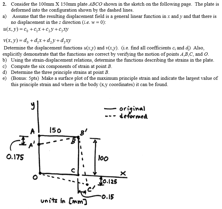 Solved Consider the 100mm X 150mm plate ABCD shown in the | Chegg.com