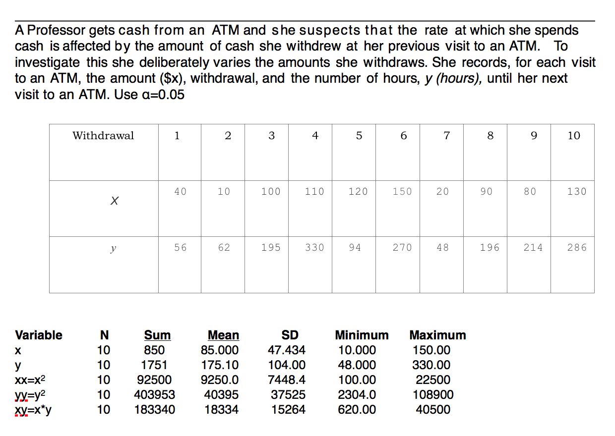 Solved 1 Write The Complete Regression Model For 1589