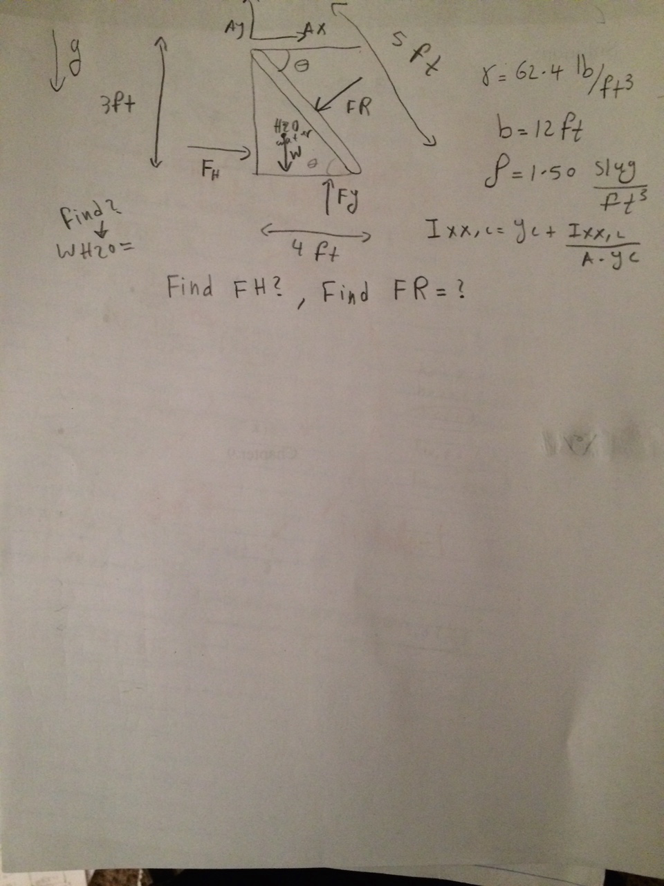 Solved 서 f+3 3P+ 3ft b12 ft Pt 4 Pt Find FH? Find FR-? | Chegg.com