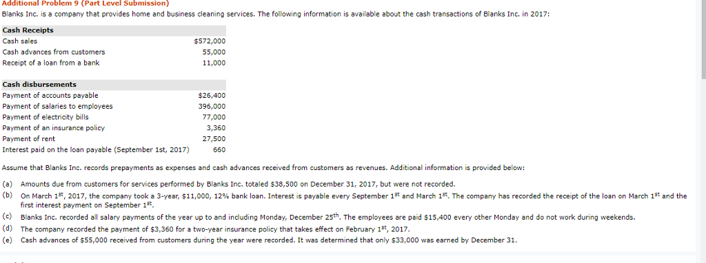 Solved Additional Problem 9 (Part Level Submission) Blanks | Chegg.com