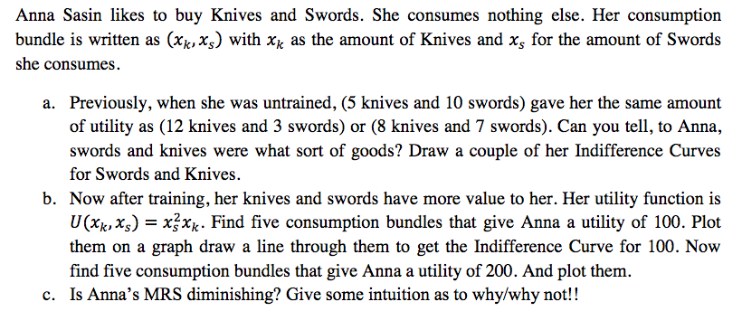 Solved Anna Sasin likes to buy Knives and Swords. She | Chegg.com