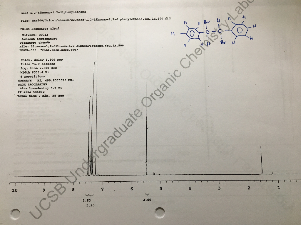 Solved Annotate the following H-NMR and C-NMR. Draw the | Chegg.com