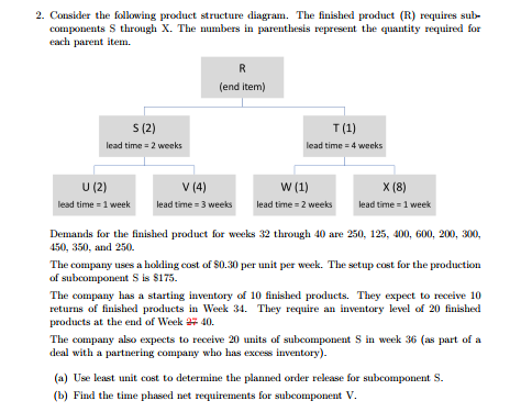 Solved 2. Consider the following product structure diagram. | Chegg.com