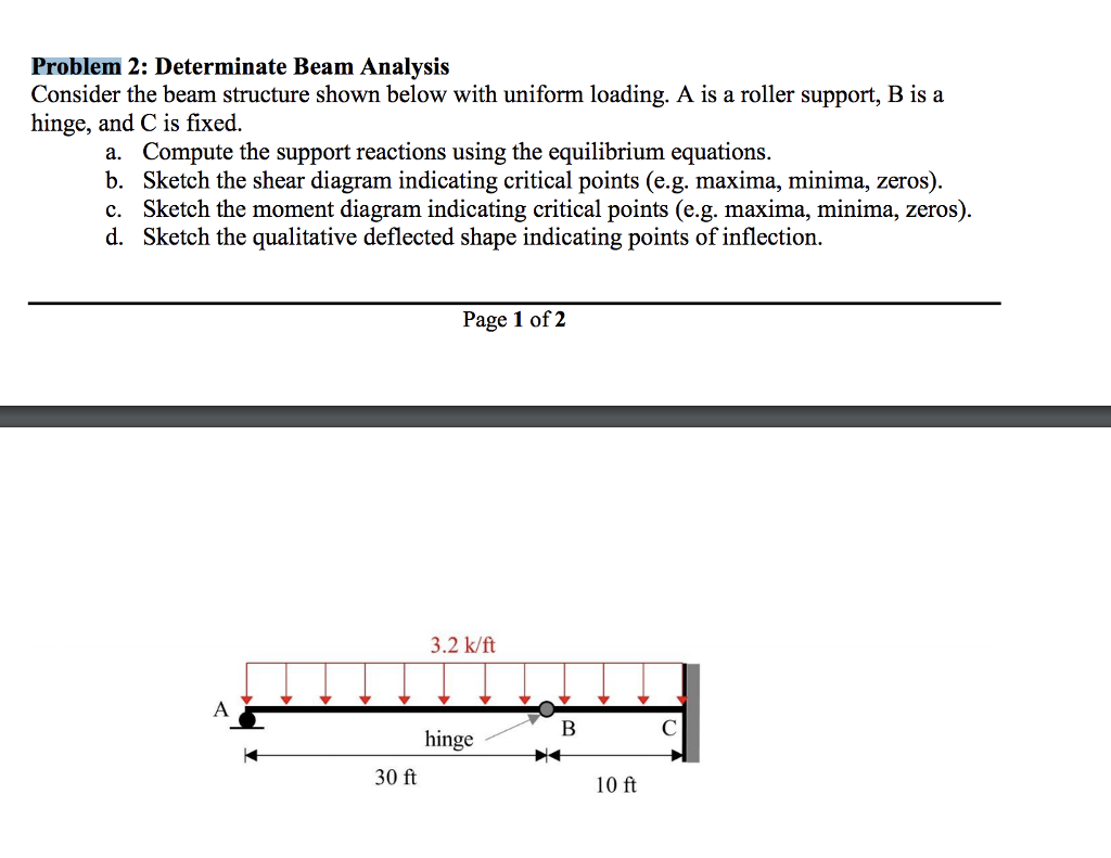 Solved Problem 2: Determinate Beam Analysis Consider the | Chegg.com