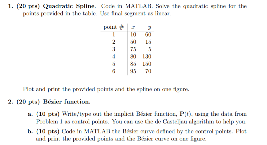 Solved 1 20 Pts Quadratic Spline Code In Matlab Solve 