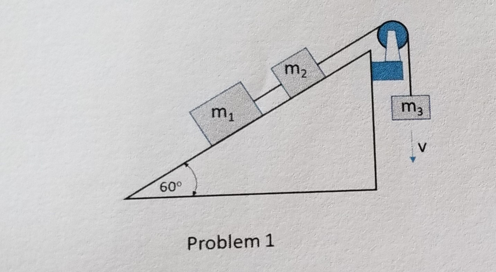 Solved Problem 1 (18pts): Two chained blocks are pulled | Chegg.com